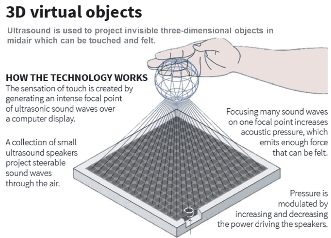 Brand New Sphinx 4D Slot Machine Technology Comes to Station Casinos ...